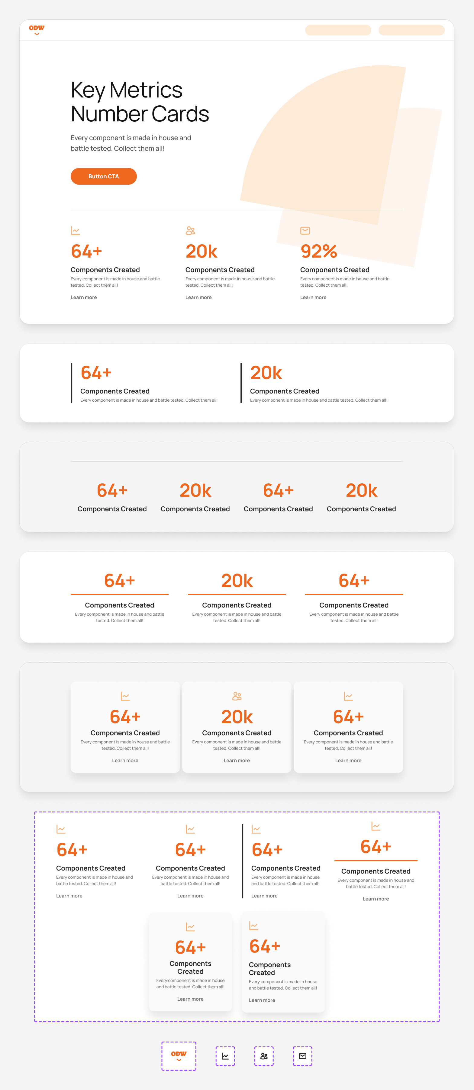 Figma Card: Key Metrics / Number UI, Data Visual Component | Component Collector Design System